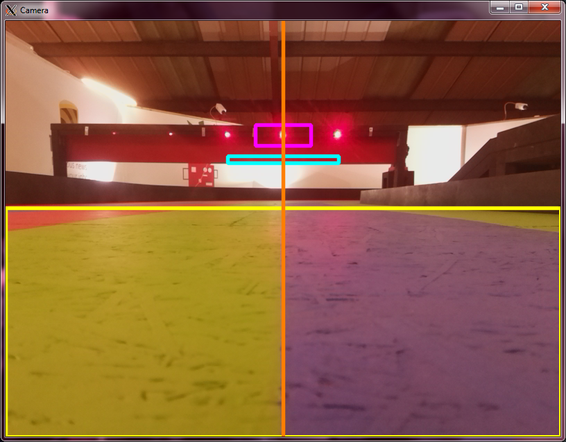 Calibrating YetiBorg camera positions | Formula Pi